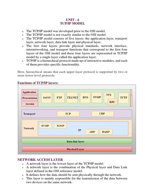 An Overview Of The Tcpip Model And Its Five Layers Pdf Internet