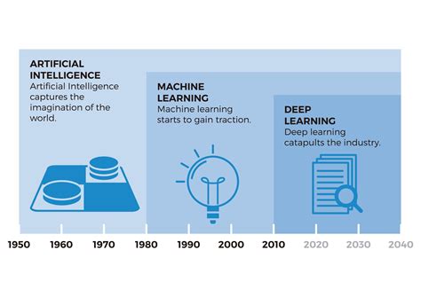 Herramientas Para Contar Palabras En Python ¡optimiza Tu Análisis De