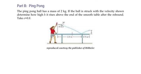Solved Part B Ping Pong The Ping Pong Ball Has A Mass O