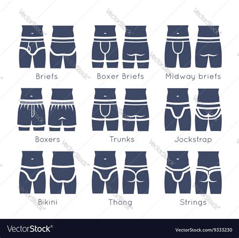 Mens Underwear Types