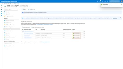 Microsoft Graph
