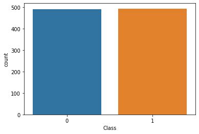 GitHub Nano Credit Card Fraud Detection Credit Card Fraud Detection Using Logistic