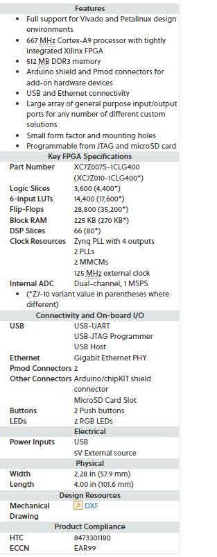 Hw 가속기 설계 강의를 위한 Fpga 보드 사용 인프런 커뮤니티 질문and답변