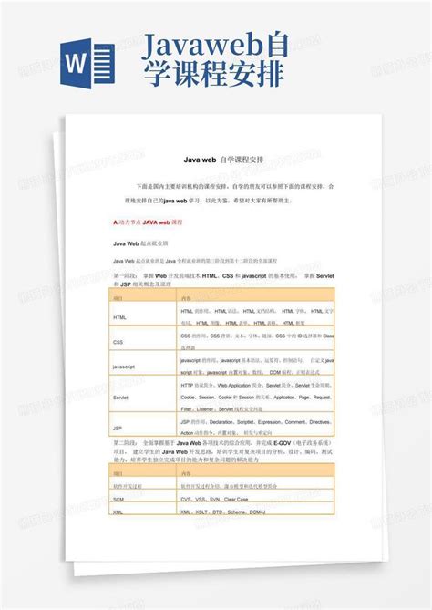 javaweb自学课程安排Word模板下载 编号lvmnrmbn 熊猫办公