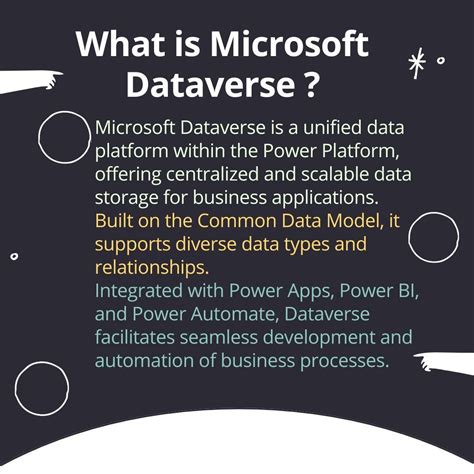 Winspire Solutions On Linkedin Erp Erpsoftware Erpsolutions Erpcloud Microsoftdataverse