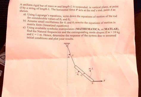 A Uniform Rigid Bar Of Mass M And Length L Is Suspended In Vertical