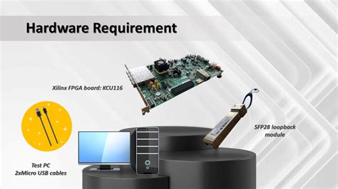 ultra low latency 25gemac pcs rs fec ip core demo on xilinx