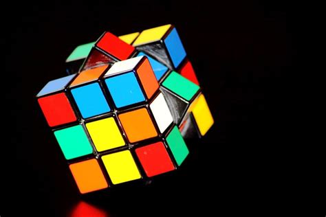 Codingjourney Problemsolving Motivation Computerscience Pankaj
