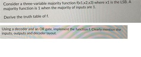 Solved Consider A Three Variable Majority Function