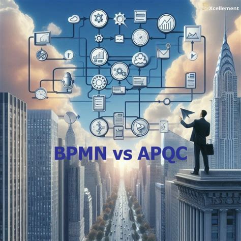 Bpmn Vs Pcf Bridging The Gap Between Apqc Reference Processes And Bpmn Reality Process