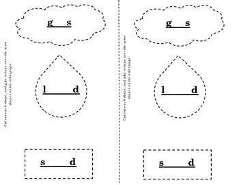 Changes In States Of Matter Interactive Notebook PAGE By The Science Coach