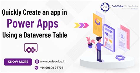 Codevalue Technologies Pvt Ltd On Linkedin Microsoftpowerapps