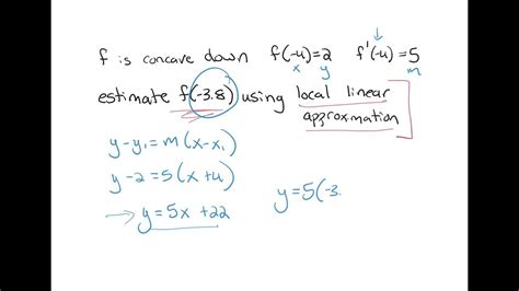 46 Approximating Values Using Local Linearity Youtube