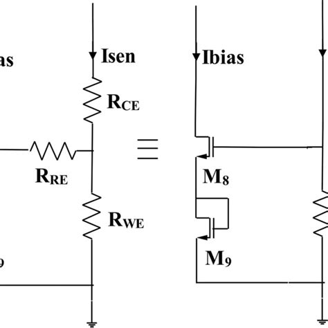 Sensor Current Based On A Threshold Voltage Download Scientific Diagram