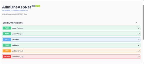 Github Luanrogerallinoneaspnet Criando Uma Api Restful Do Início Com Aspnet Core