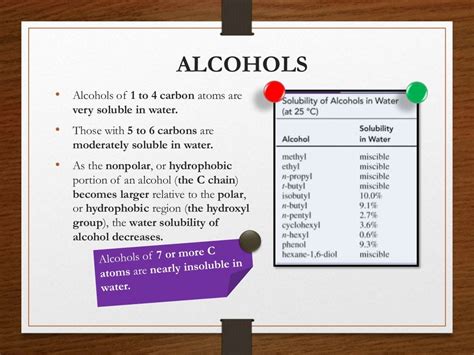 Alcohols Thiols Phenols And Ethers