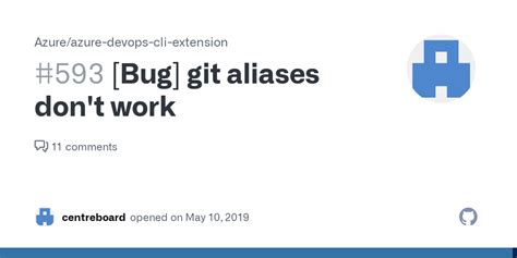 Bug Git Aliases Don T Work Issue Azure Azure Devops Cli Extension GitHub