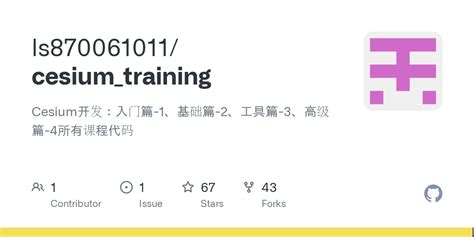 Cesium Training Examples Imagery Bingmaps Html At Main