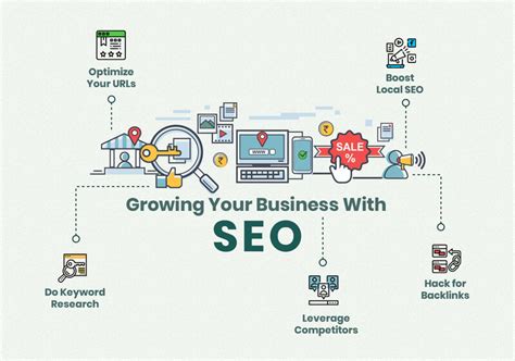 5 Seo Growth Hacks For Boosting Online Presence