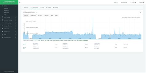 How To Monitor Network Traffic