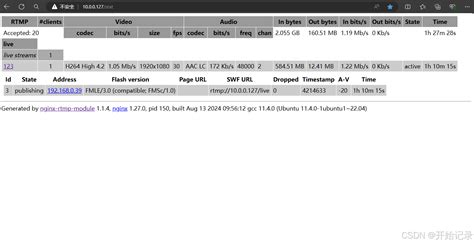 Nginx Rtmp搭建ngnix搭建rtmp环境 Csdn博客