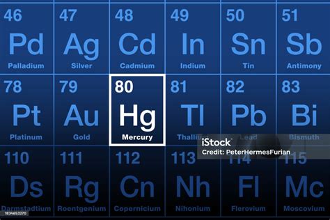 Mercury On Periodic Table Of The Elements Heavy Metal With Symbol Hg Stock Illustration