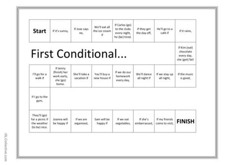 647 Conditionals English ESL Worksheets Pdf Doc
