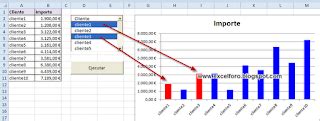 VBA Elementos Seleccionados De Un ListBox En Excel EXCEL FORO Un