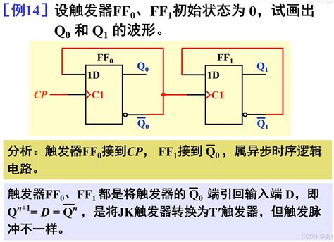 数字电子技术 —— 第四章 触发器 csdn博客