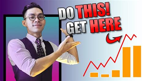 Double Your Productivity In 3 Simple Steps Youtube
