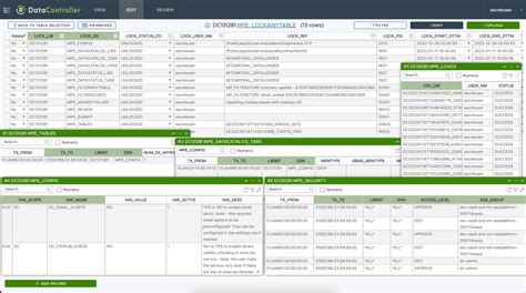 V53 Release Viewboxes Data Controller Flexible And Secure Sas