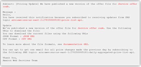 New Daily Aggregated Price List Notifications Aws News Blog