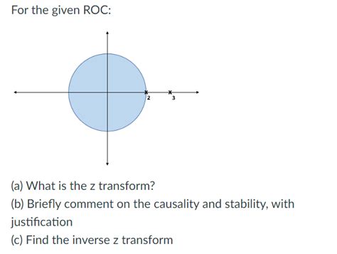 Solved For The Given Roc A What Is The Z Transform B