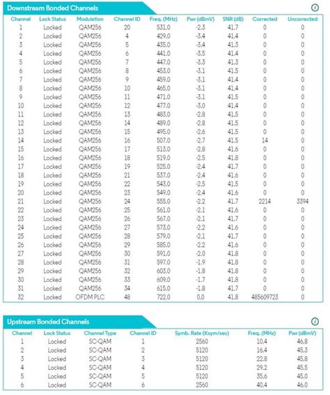 Xb7 Vs Xb8 R Comcast Xfinity