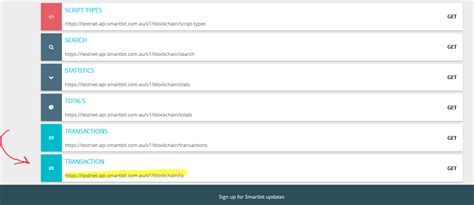 Step By Step Create And Broadcast A Bitcoin Transaction On Testnet By