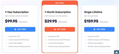 Tunefab All In One Music Converter Feature And Usage [review]