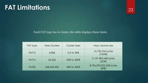 File System And File Allocation Tables Ppt