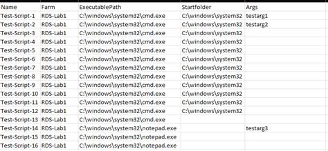 Create Horizon RDSH Apps From CSV File Nick S IT Blog