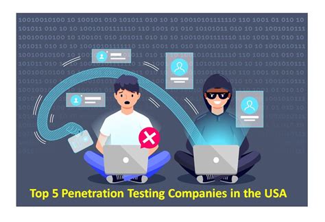 cybersecurity penetrationtesting ethicalhacking itsecurity