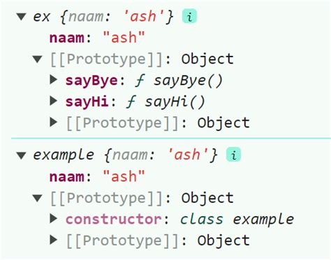 Javascript Setting Prototype Object Of A Constructor Function Vs Prototype Object Of A Class