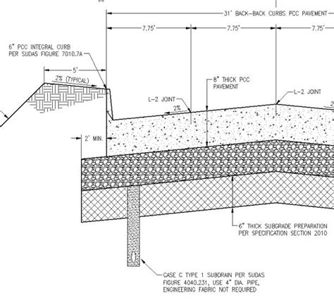 Roadway Subgrade Tops