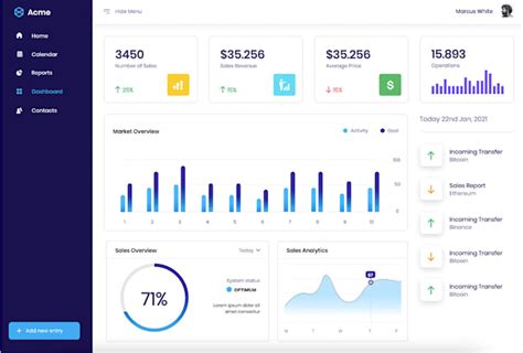 Software Developer Billing Invoice Odoo Crm Web App Erp Inventory Saas App By Niskham Fiverr