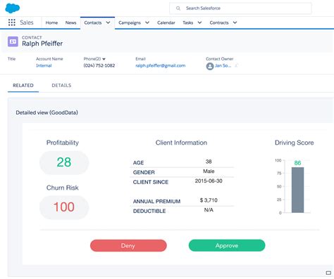 Gooddata Embeds Analytics Machine Learning In Applications And