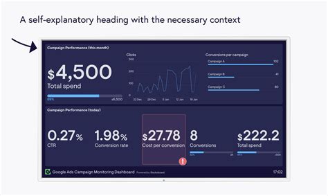 9 Dashboard Design Principles See Them In Action With Real Examples Geckoboard Blog
