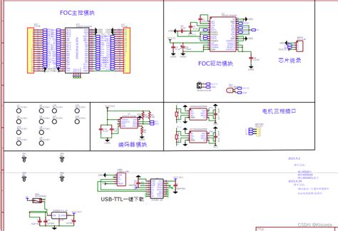 【电机控制】stm32f103cxt6无刷直流电机simplefoc控制学习板——带电流环stm32f103驱动无刷电机 Csdn博客