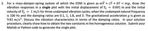 2 For A Mass Damper Spring System Of Which The Eom
