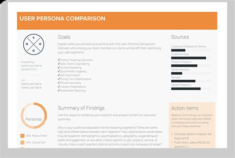 Free Soar Analysis Template With Guide Xtensio
