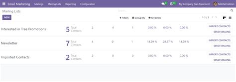 Mailing Lists In Odoo 16 Email Marketing App Odoo V16 Community