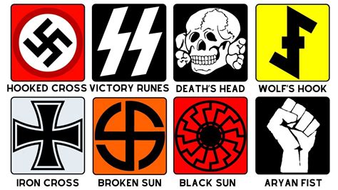 Every Nazi Symbol Explained By A German Full Transcript Inside