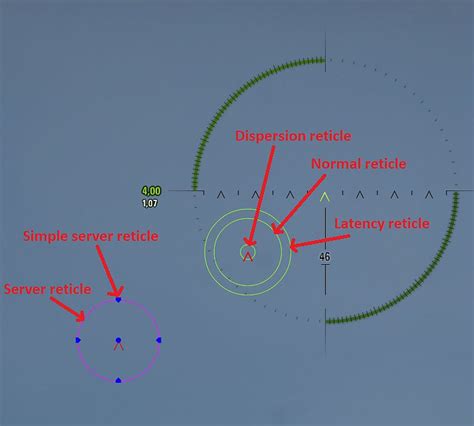 Dispersion Reticle Server Reticles And Reticle Size 12910 Wot Mods
